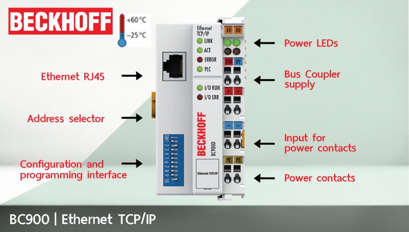 Buy Online: BECKHOFF BC900